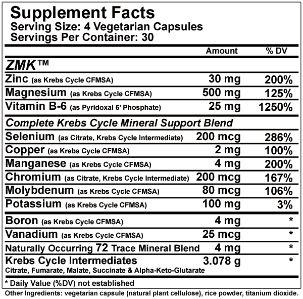 Millennium Sport Technologies :: ZMK